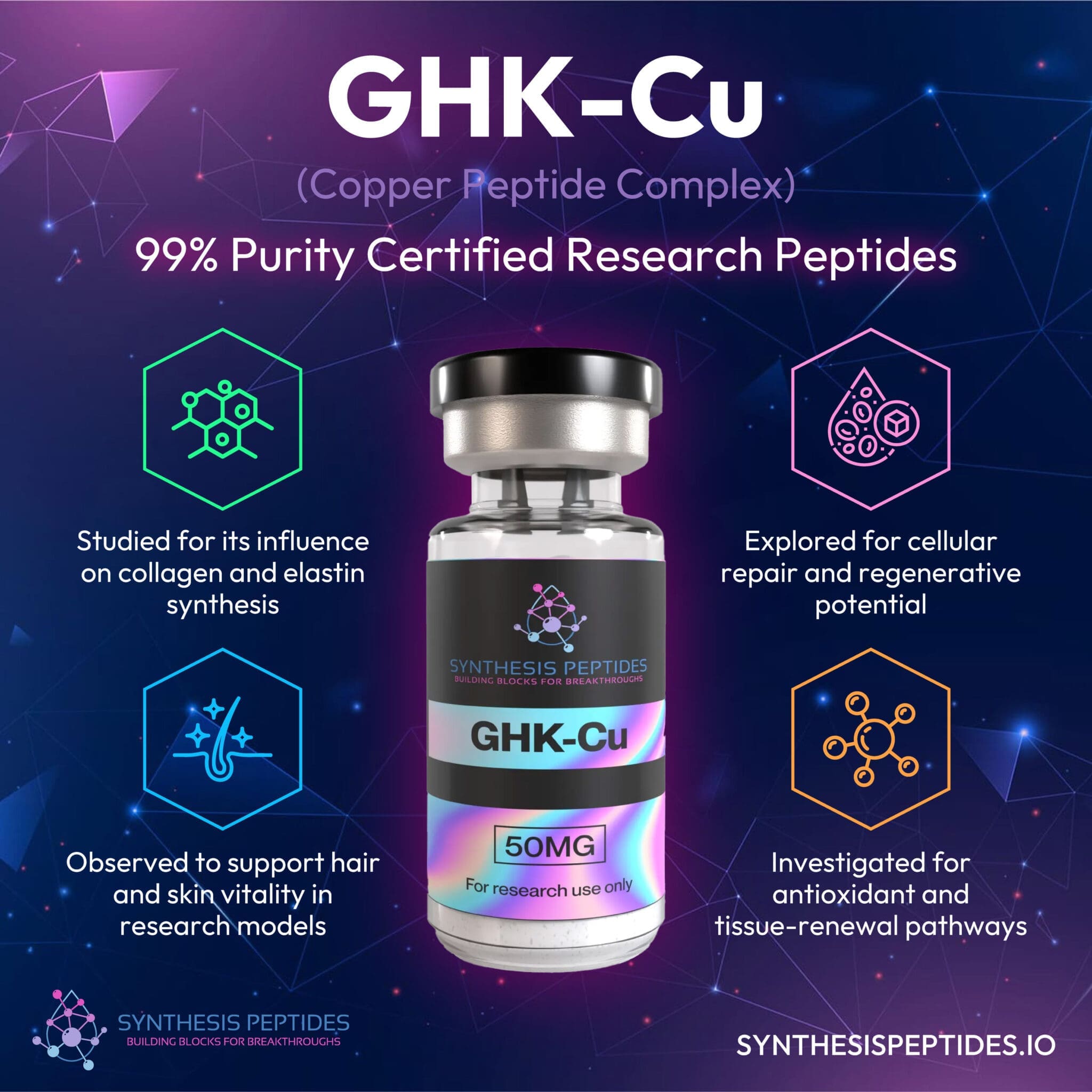GHK-Cu Copper Peptide Research | Regeneration and Cellular Studies